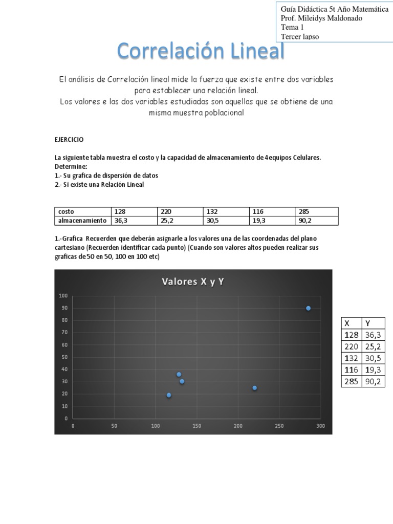 Guia Correlacion Lineal | PDF | Análisis estadístico | Enseñanza de ...