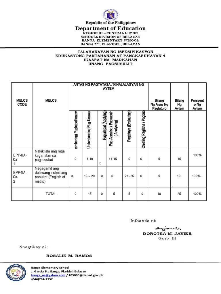 Q4 1 EPP Assessment Test | PDF