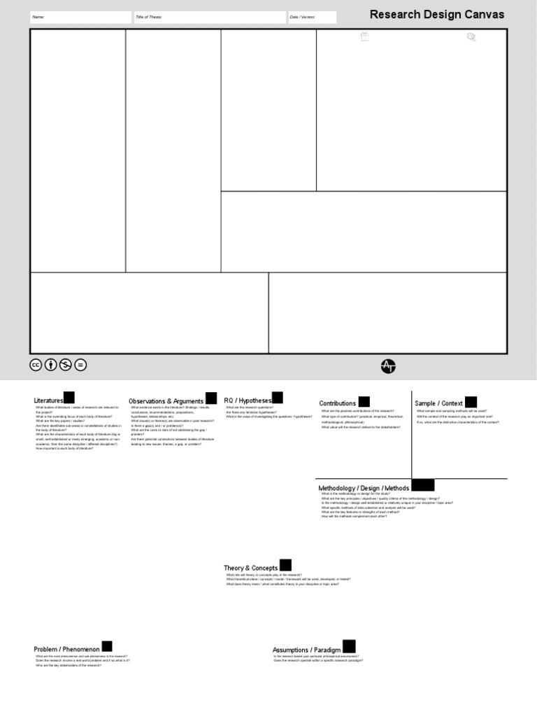 Research Design Canvas: Name: Title of Thesis | PDF | Hypothesis | Theory