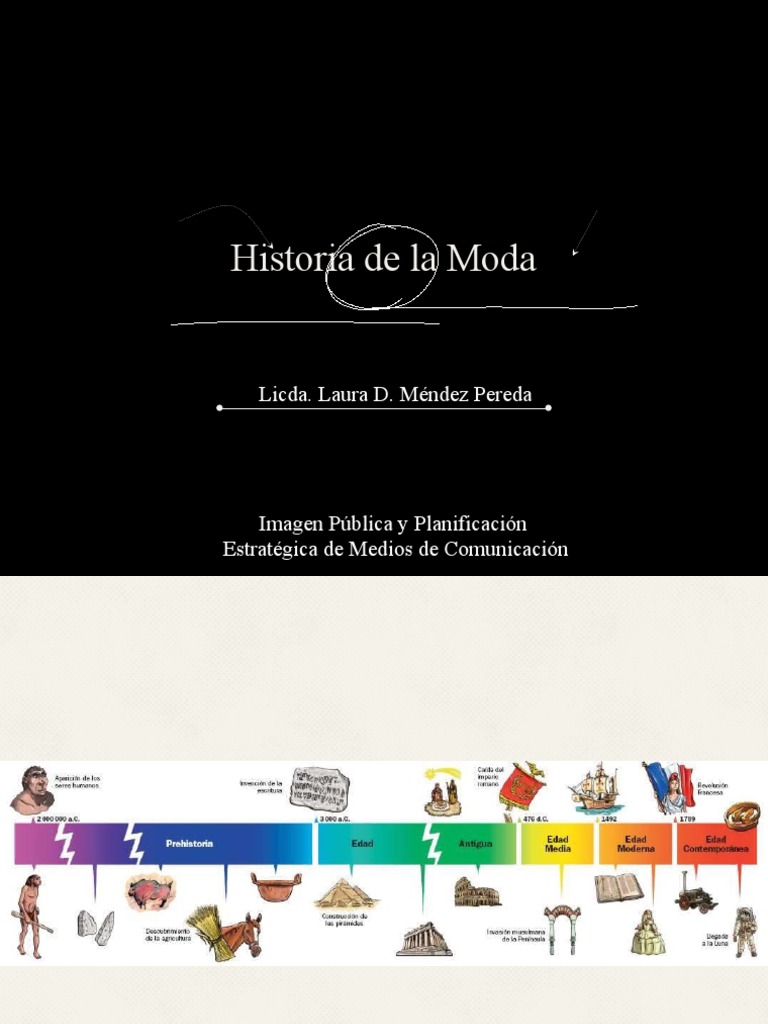 Edad Contemporanea 2021 | PDF | Moda | Ropa