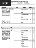 Modul Ajar Dasar Dasar DKV Kelas10 | PDF