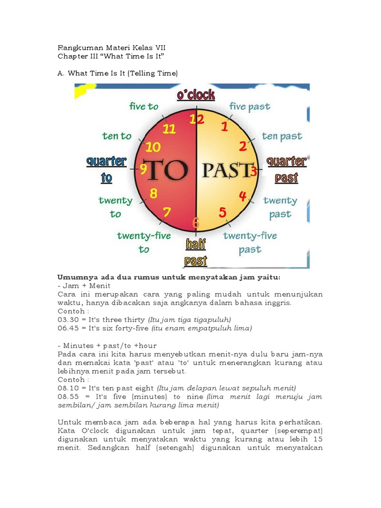 Rangkuman Materi Telling Time | PDF