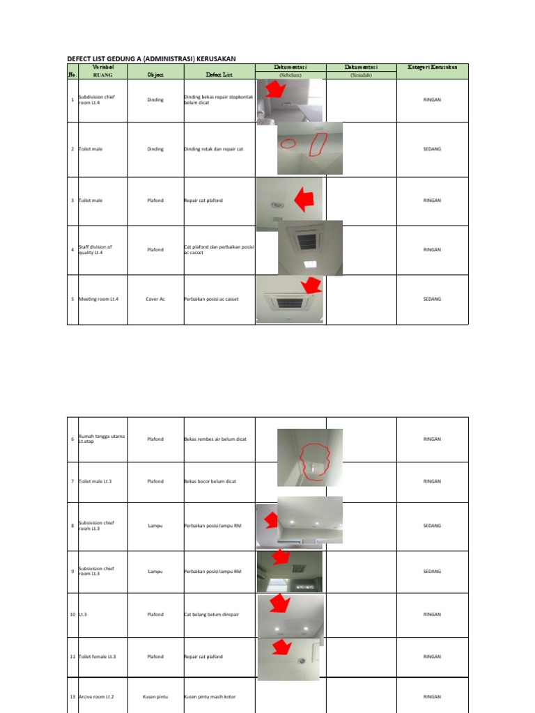 Defect List 18 Maret 2021 | PDF