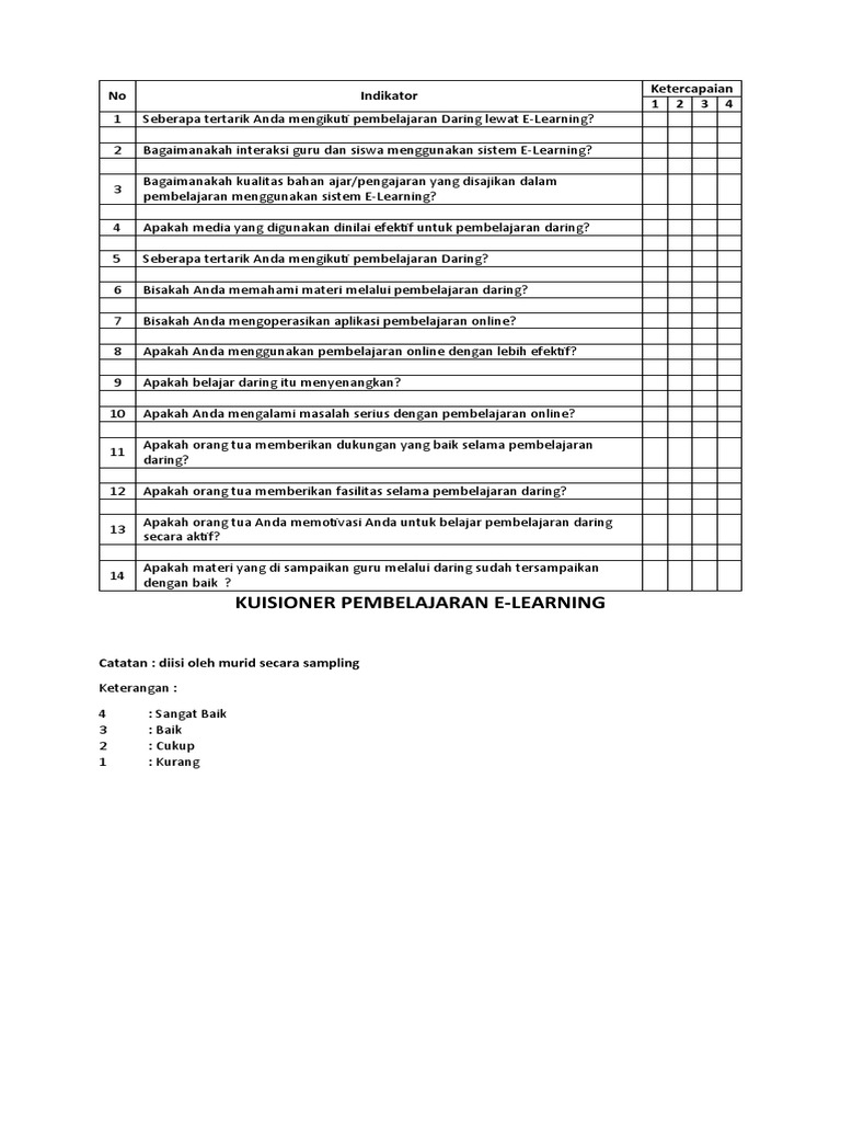 Kuisioner Pembelajaran E-Learning | PDF