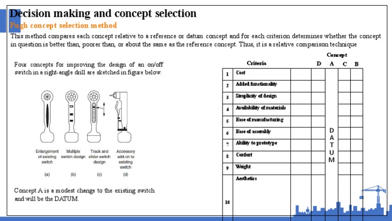 Pugh Chart Example | PDF