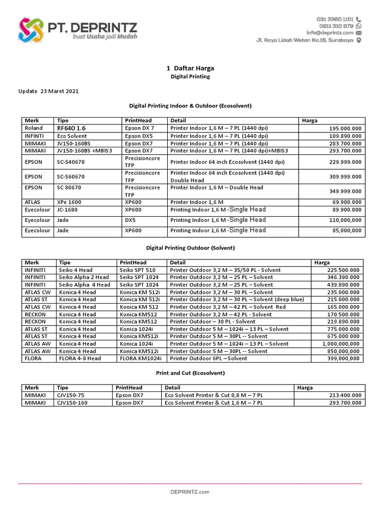 1 Daftar Harga: Digital Printing | PDF | Printer (Computing) | Communication Design