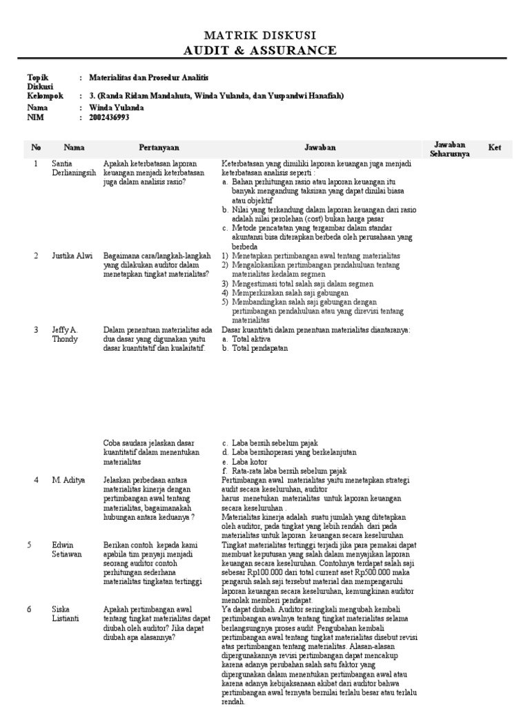 Diskusi Materialitas Audit | PDF