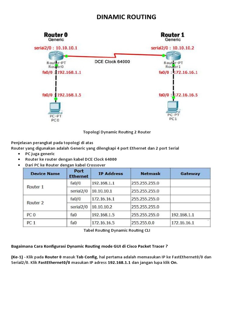 Dinamic Routing Cisco | PDF
