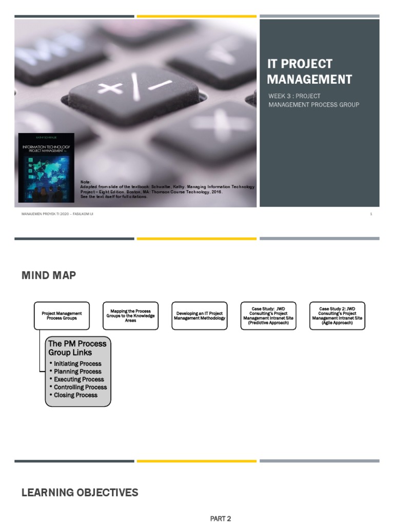 03 - Project Management Process Group (Online Class) - FGD | PDF | Project Management | Business