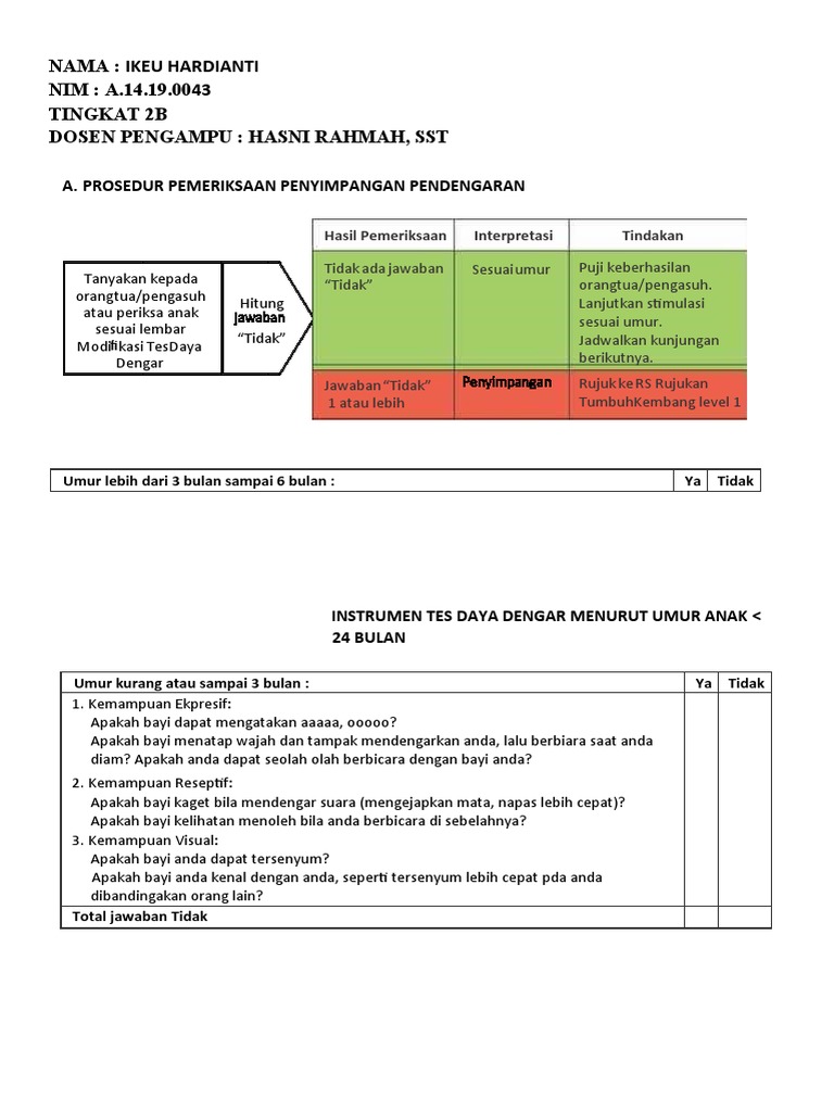 Prosedur Pemeriksaan GPPH, M-Chat, TDD, TDL (Ikeu 2b) | PDF