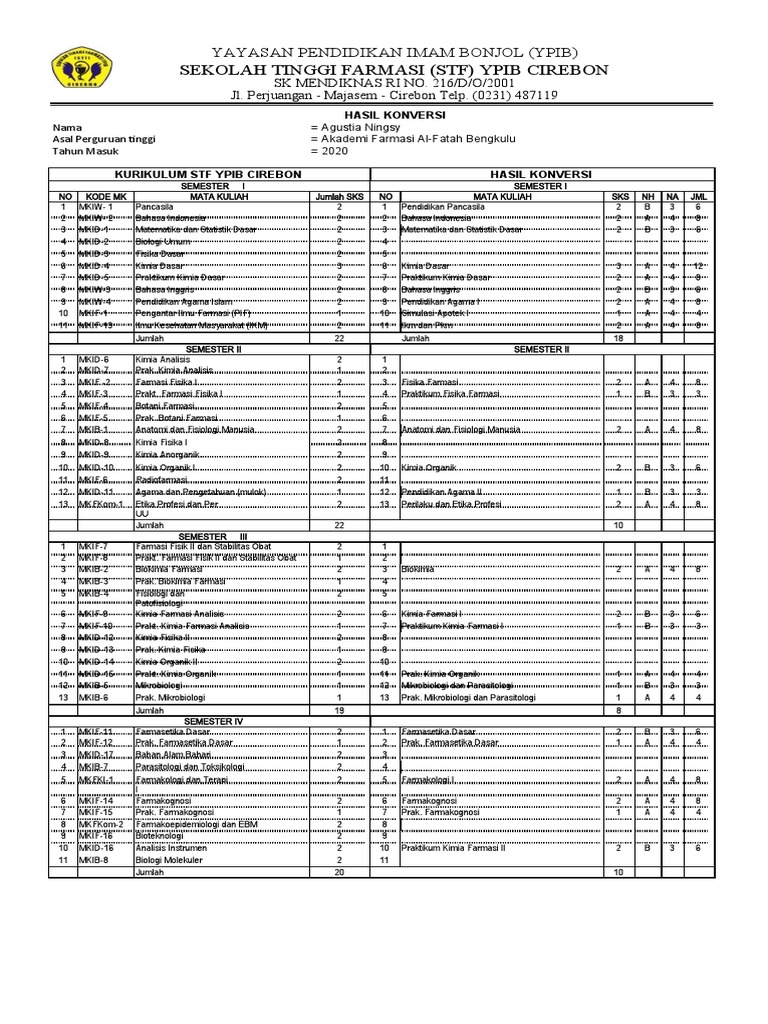 Agustia Ningsy - Al Fatah Bengkulu (Cek) V02-Konversian | PDF