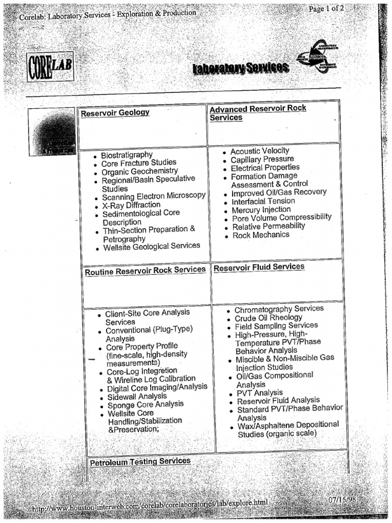 Fundamentals of Core Analysis | PDF