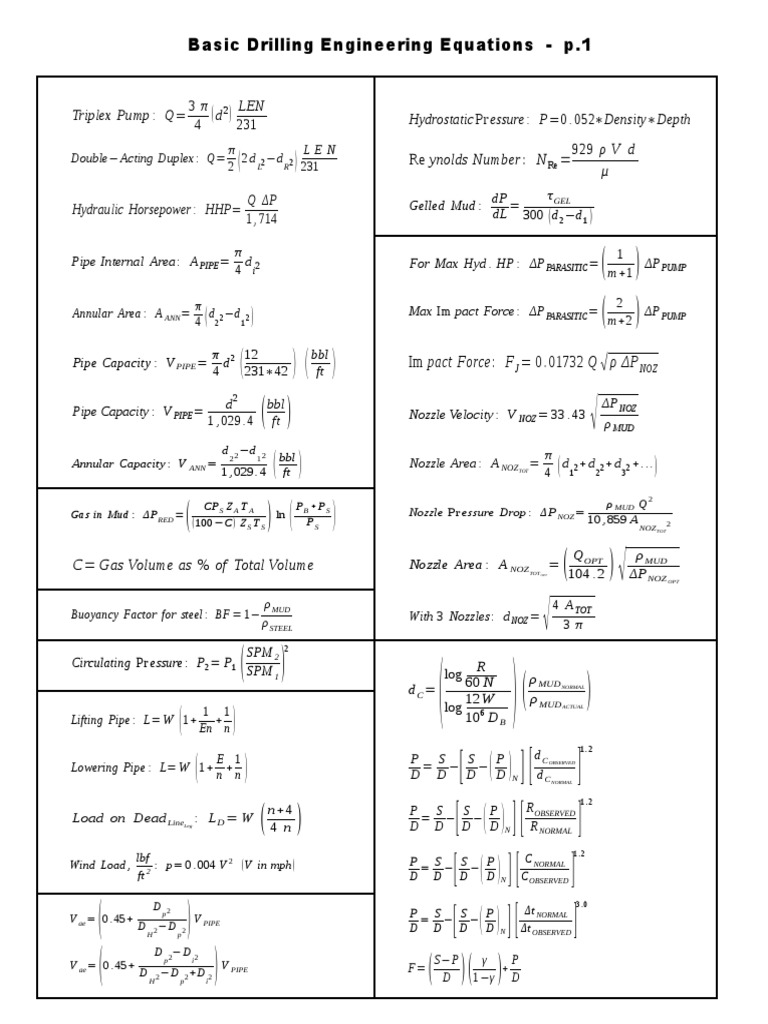 Basic Drilling Engineering Equations | PDF | Pressure | Pounds Per ...