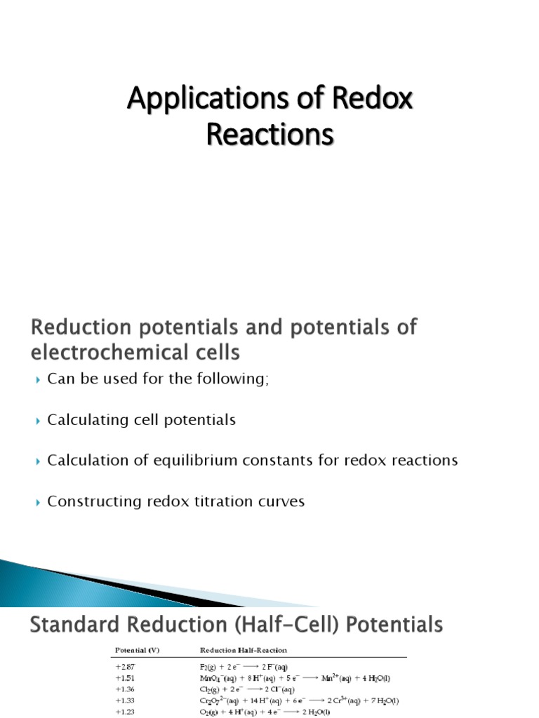 Applications of Redox Reactions | PDF | Titration | Chemistry