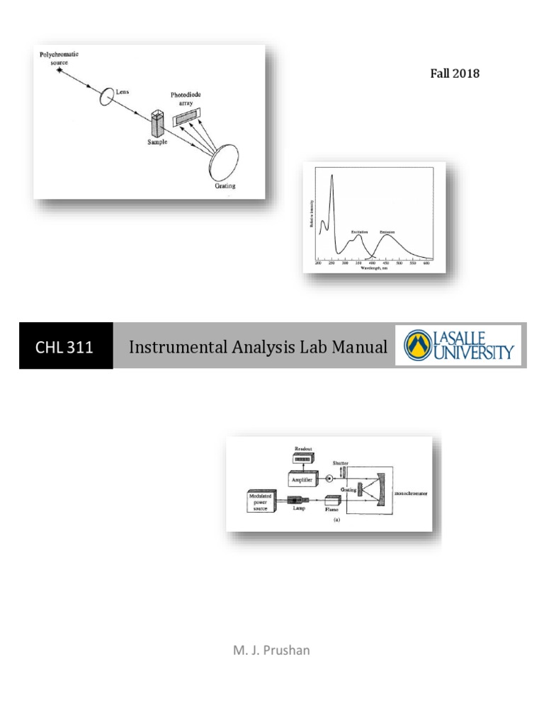 Instrumental Analysis Manual | PDF | Spectroscopy | Absorption Spectroscopy