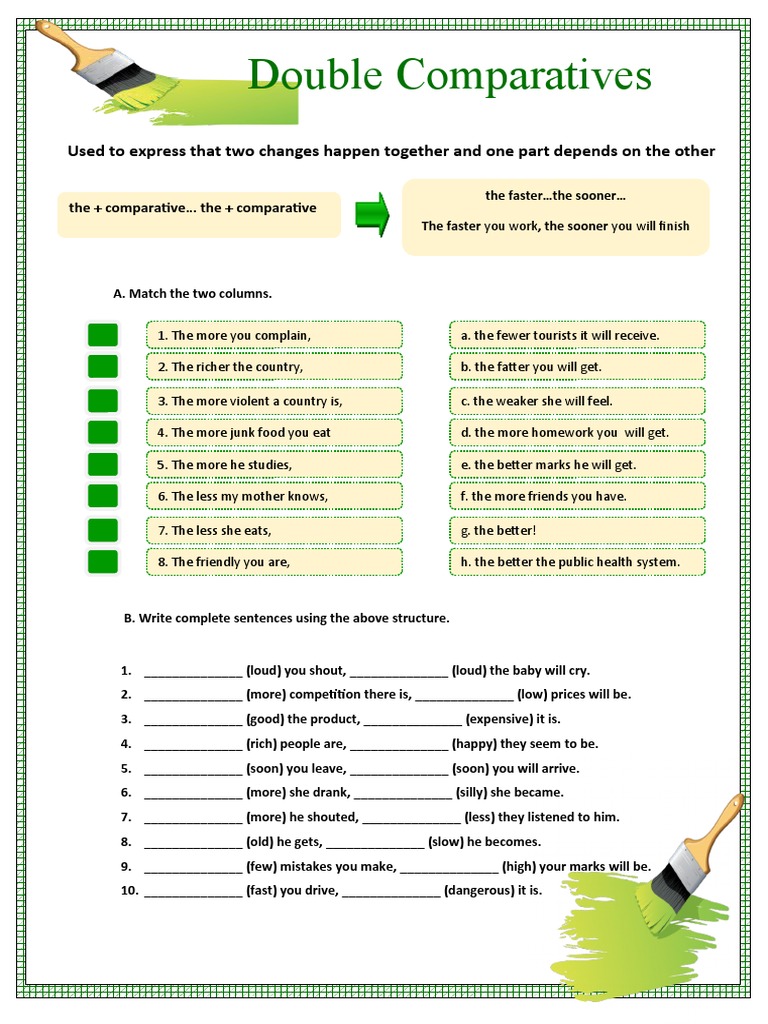 Double Comparatives: Used To Express That Two Changes Happen Together ...