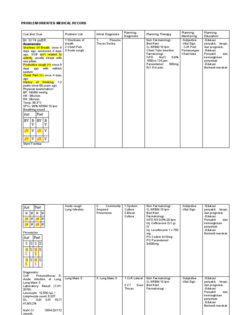 Problem Oriented Medical Record: Mr. S/ 74 yo/ER | PDF | Thorax | Cough
