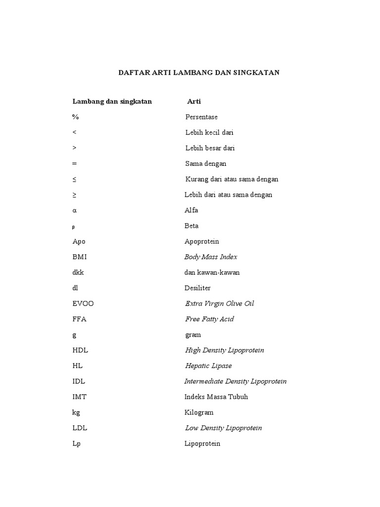 Daftar Arti Lambang Dan Singkatan | PDF