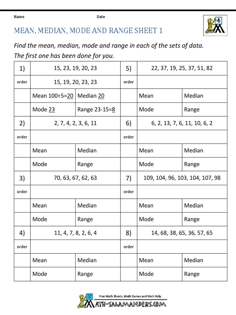 Mean Median Mode Range | PDF | Mean | Probability Theory