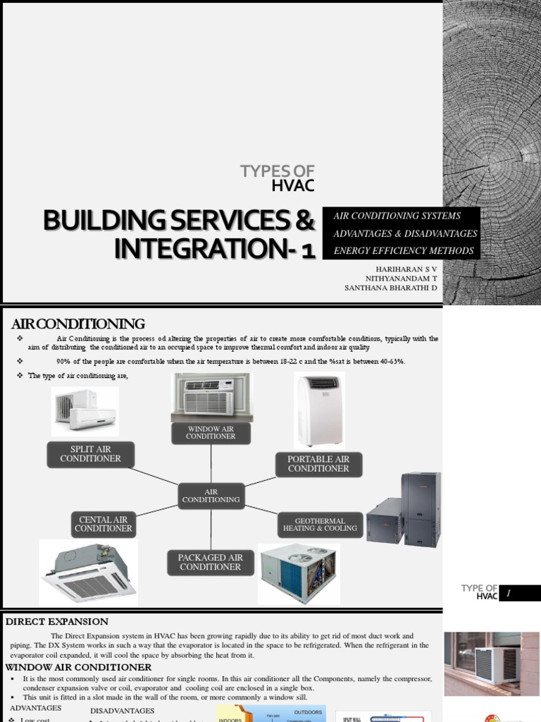 Types of HVAC | PDF | Air Conditioning | Heat Pump