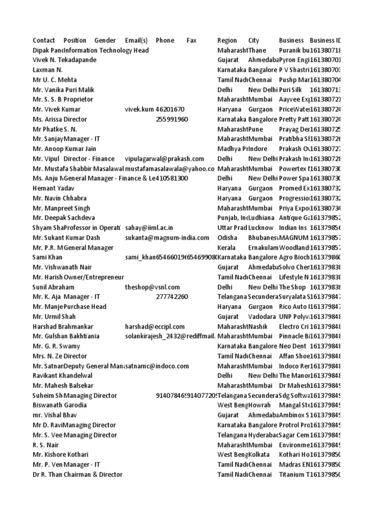 Indian Business Contacts Directory PDF | PDF | Business