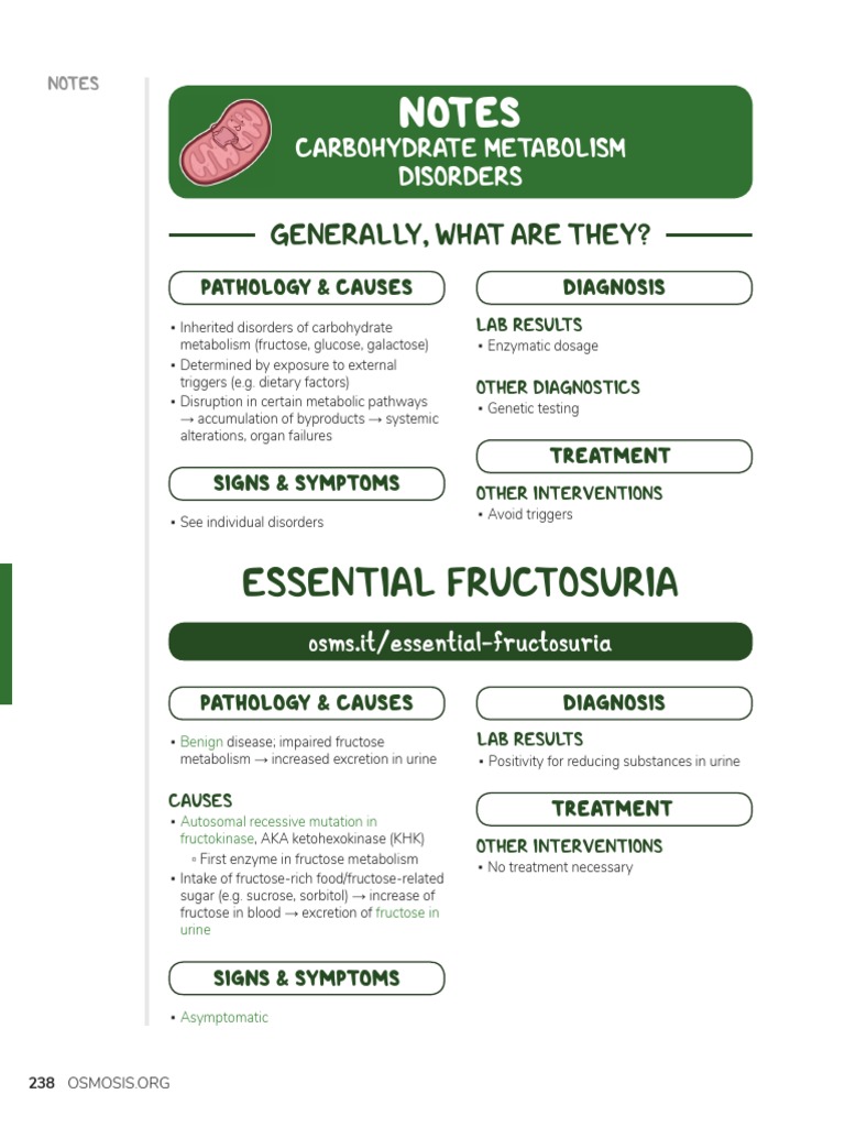 Essential Fructosuria Overview | PDF | Medical Specialties | Diseases ...