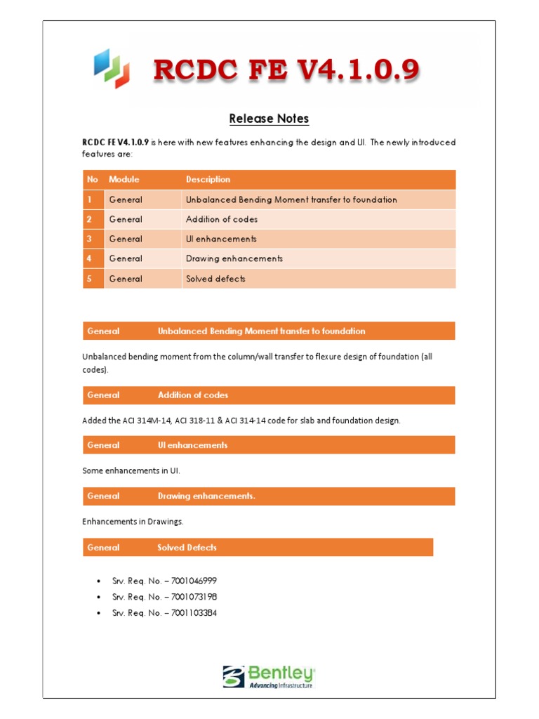 Release Note RCDC FE - 4.1.0.9 | PDF