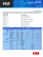 PME Device Support Matrix - 23128 | PDF | Computing | Classes Of Computers