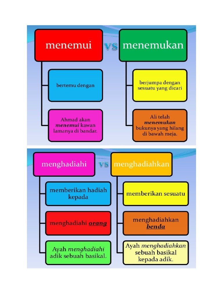 Nota Berwarna Bm Pdf