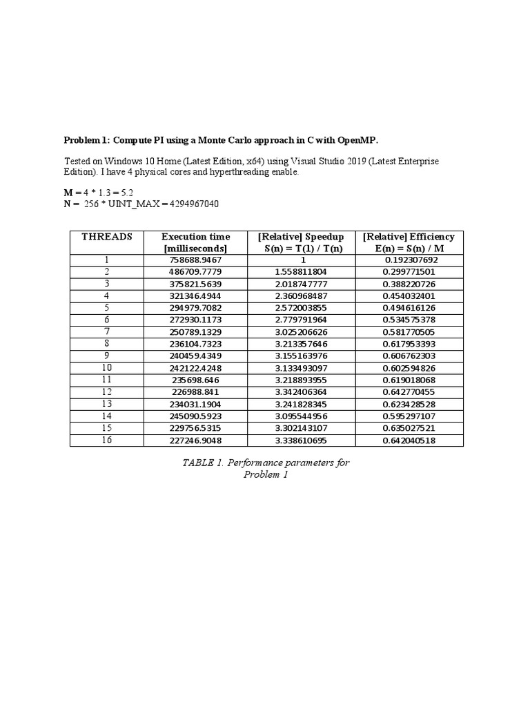 Problem Compute Pi Using A Monte Carlo Approach In C With Openmp Pdf Operating System