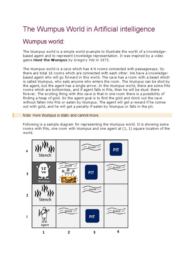UNIT 2 (Wumpus World) | PDF | Teaching Mathematics | Logic