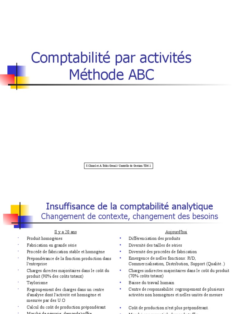 Controle Gestion Méthode ABC | PDF | Comptabilité analytique | Sociétés