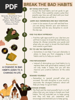 Building Better Habits With The Habit Loop: 1. CUE 2. Craving | PDF ...