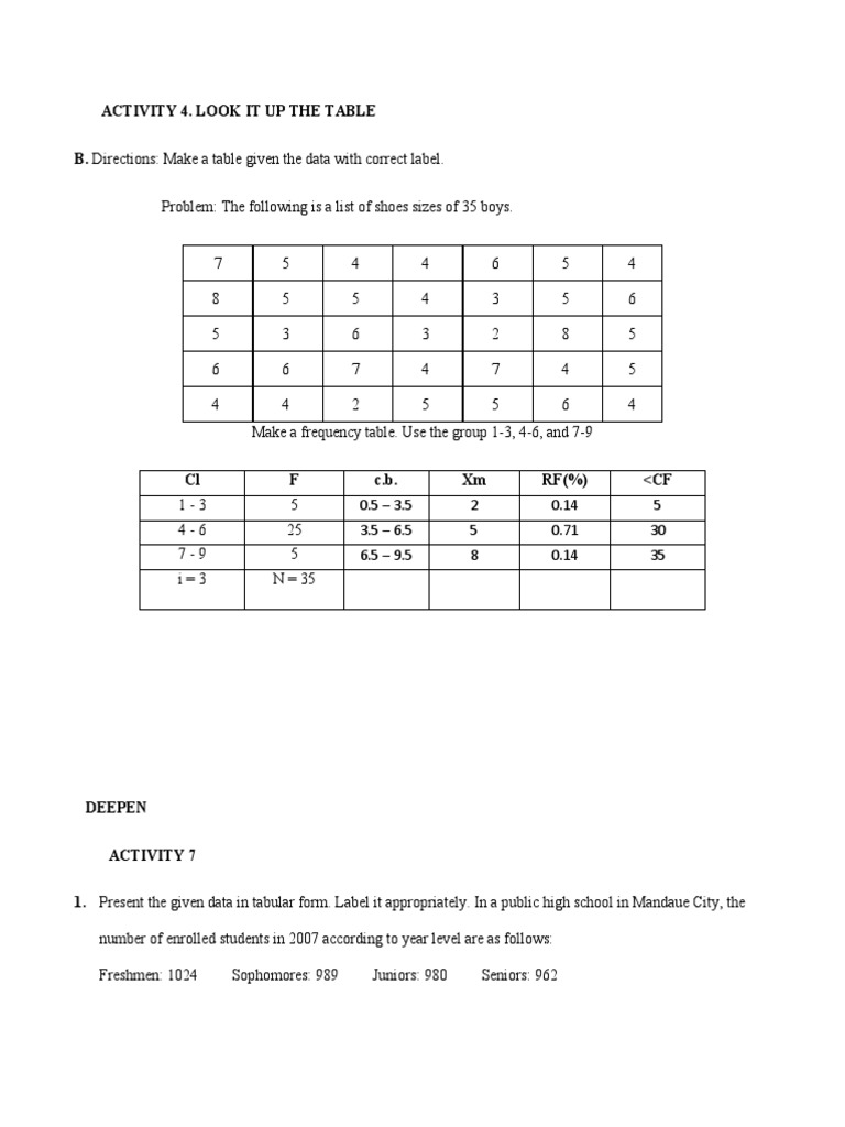Business Math Answer Key | PDF | Teaching Mathematics
