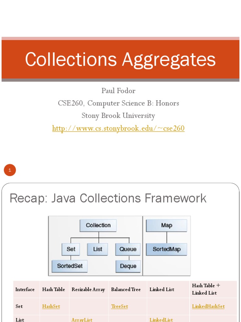 Collections Aggregates | PDF | Computer Programming | Software Engineering
