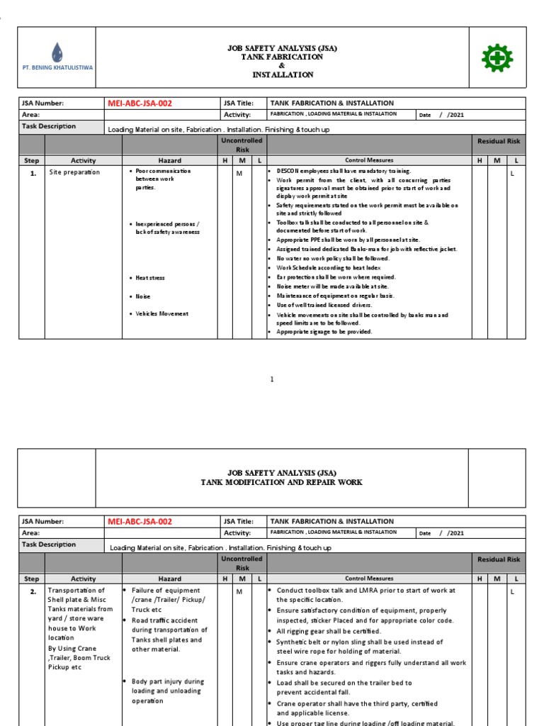 JSA Hot Work and Modification | PDF | Safety | Wellness