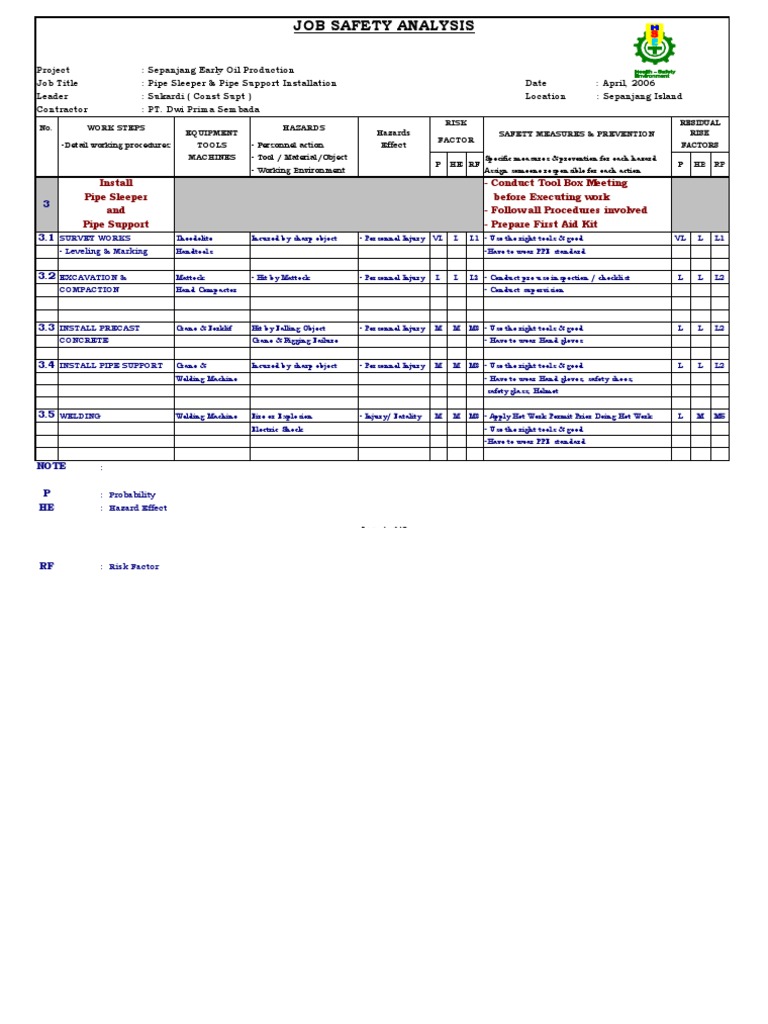 JSA Pipe HDPE & Install Pump Sentrifugal From River To Main Road | PDF ...