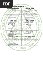 PASMETH Through The Years | PDF | Further Education | Wellness