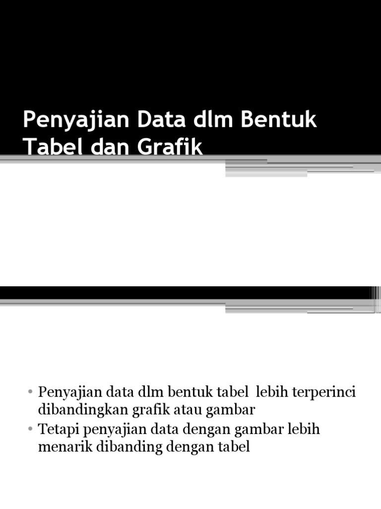 Penyajian Data DLM Bentuk Tabel Dan Grafik | PDF