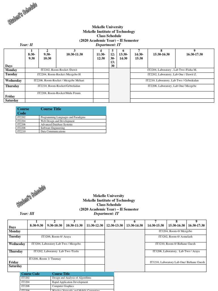 Class S. ForIT Students Modified | PDF | Academic Term | Laboratories