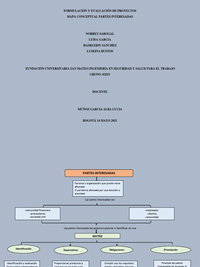 Mapa de Partes Interesadas en Proyectos | PDF | Business | Science