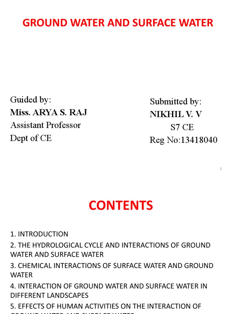 Ground Water and Surface Water: Guided By: Assistant Professor Dept of ...