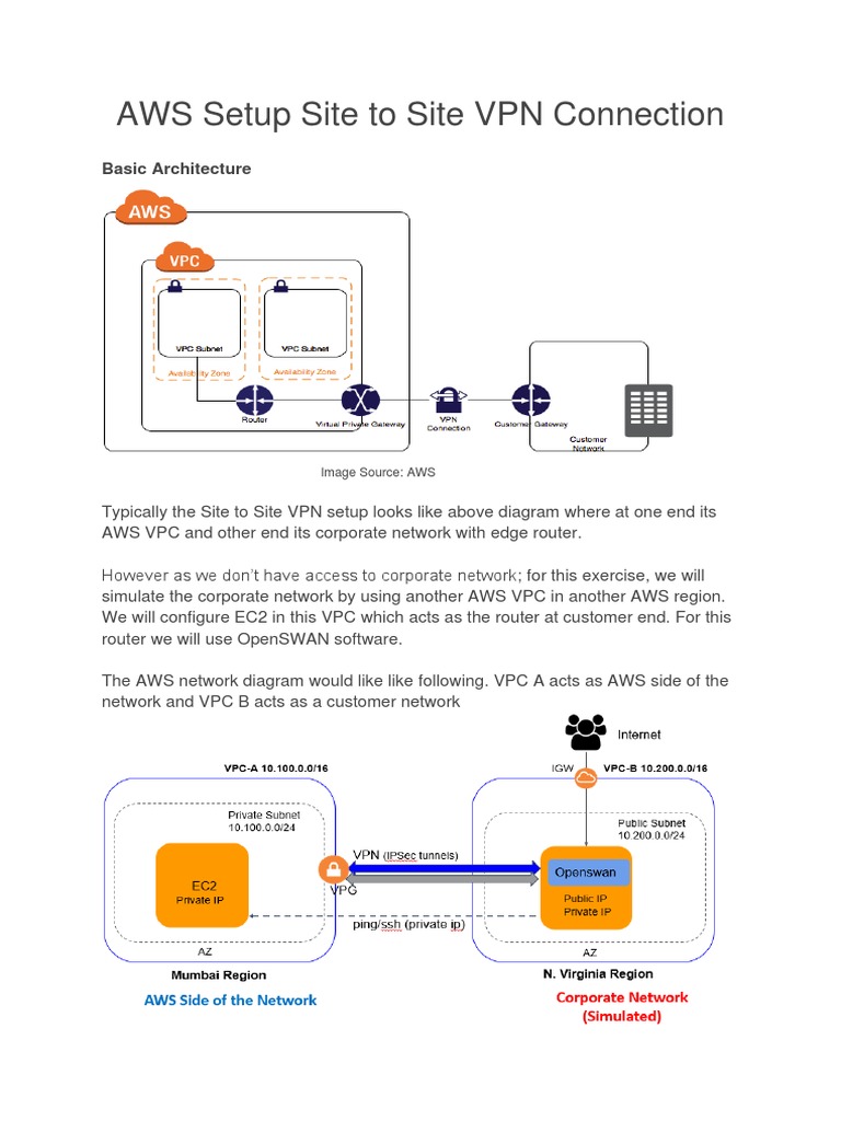 AWS Setup Site To Site VPN Connection | PDF | Ip Address | Router ...
