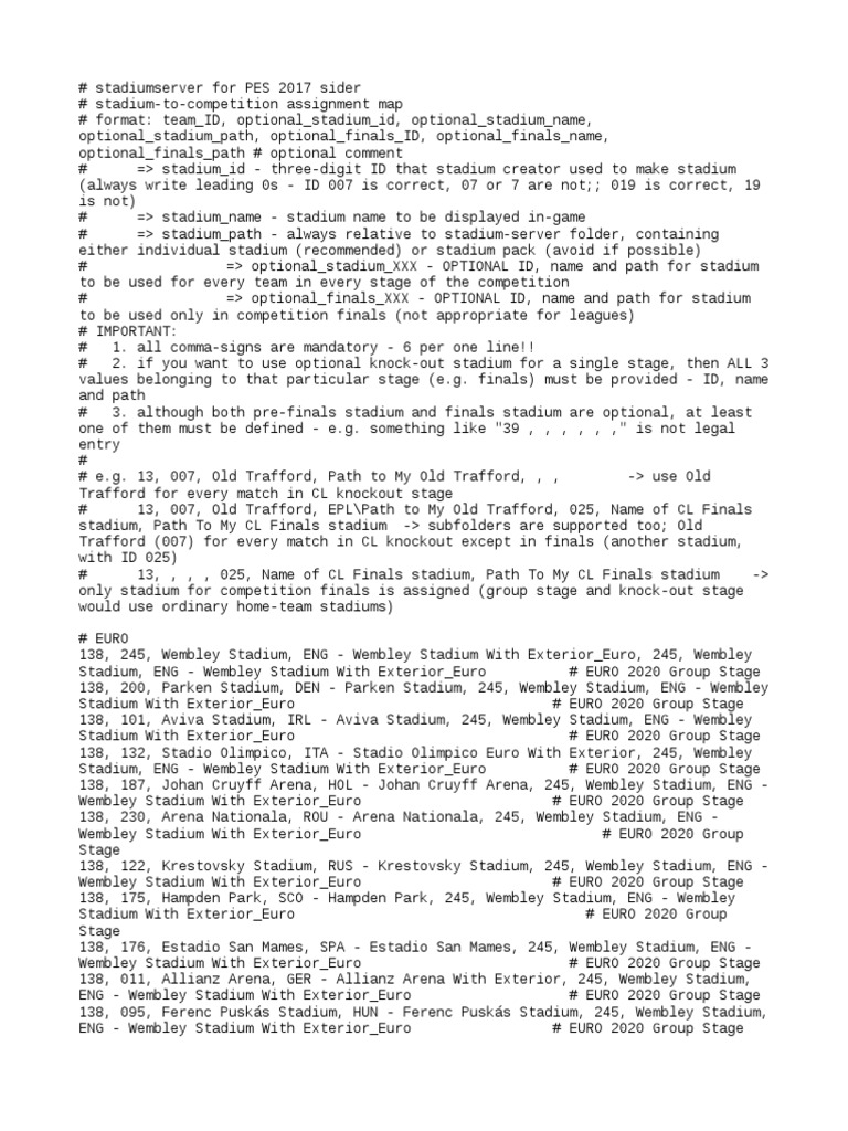 Map Competitions | PDF | Sports Competitions | International ...