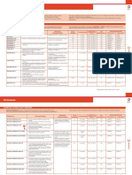 TDS - TOTALEnergies - MULTIS EP 2 - 626 - 202307 - EN | PDF | Lubricant | Materials