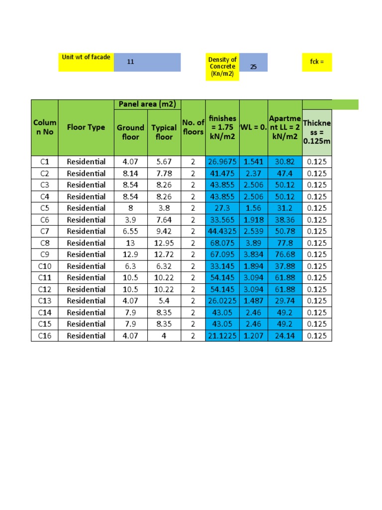 Axial Load On Column Calculation | PDF | Components | Building