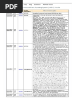 J Vet Emergen Crit Care - 2012 - Rozanski - RECOVER Evidence and ...