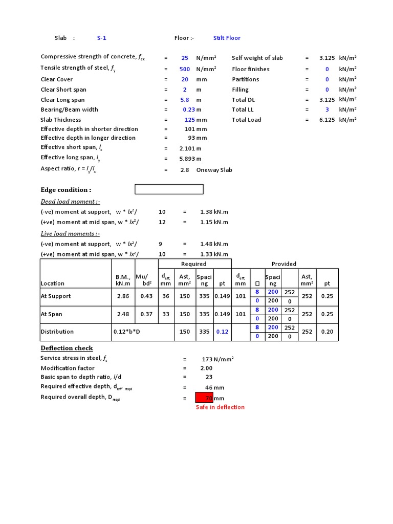 S-1 Stilt Floor: Edge Condition | PDF | Beam (Structure) | Building ...