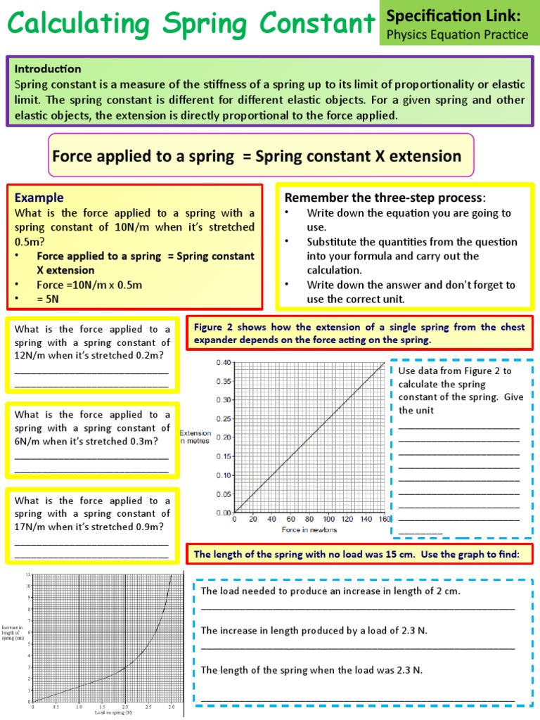 Calculating Spring Constant | Download Free PDF | Elasticity (Physics ...