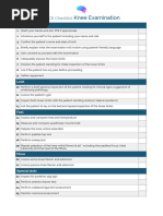 OSCE Revision Checklist - Prepare For OSCEs - Geeky Medics | PDF ...